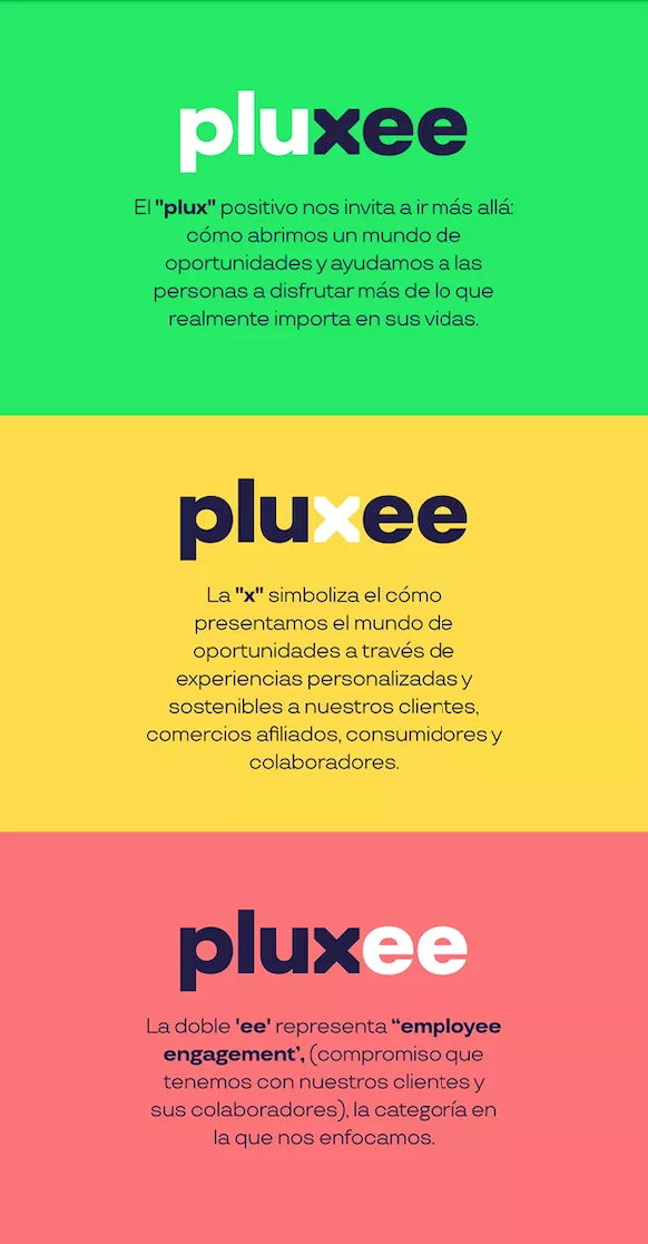 Descubre qué es Pluxee y cómo transforma la gestión de beneficios laborales | Pluxee